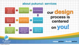 Pukunui Moodle Intro | PPT