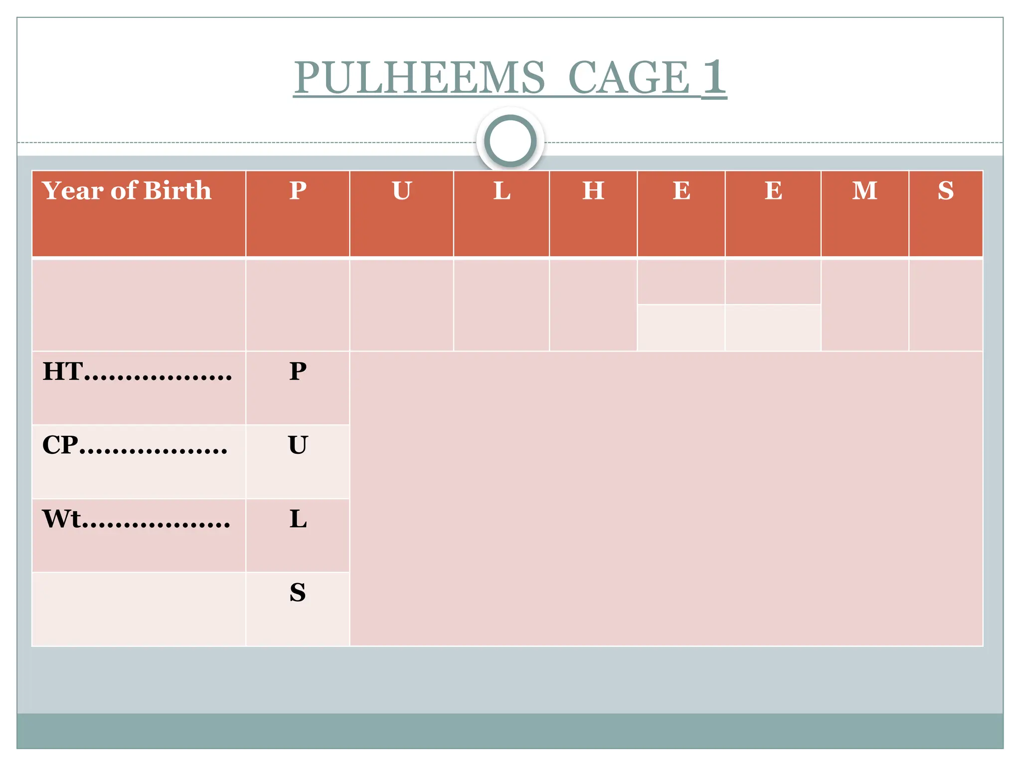 PULHEEMS for the assesment of individual health-1.pptx