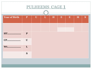 PULHEEMS for the assesment of individual health-1.pptx | Physical ...