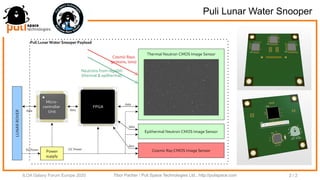 Puli space snooping_for_water_iloa_gfe_2020 tibor pacher | PPT