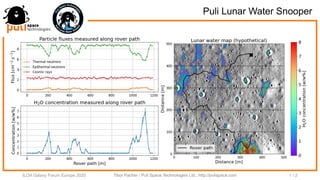 Puli space snooping_for_water_iloa_gfe_2020 tibor pacher | PPT