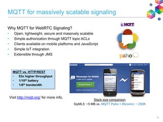 Could Iot be WebRTC's greatest source of innovation? (The IIT RTC ...