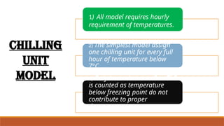 PULKIT PPT on chilling requirement of fruit crops.pptx