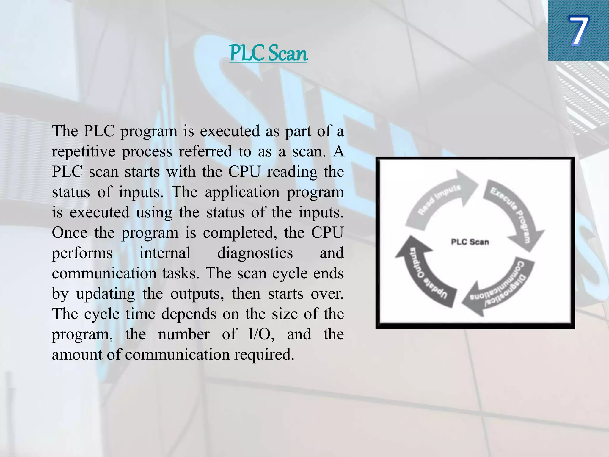 PLC programmable logic controller (MSME) | PPTX