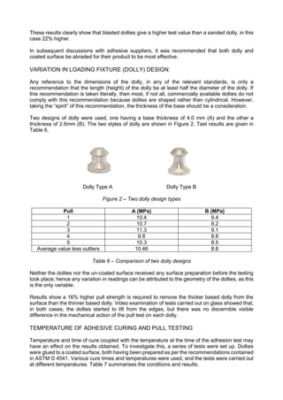 Pull off adhesion-testing_of_coatings | PDF