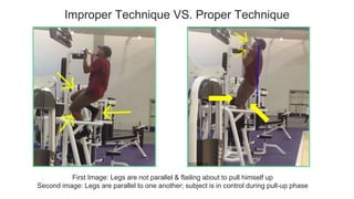 Pull-Up (Chin-Up) | PPTX