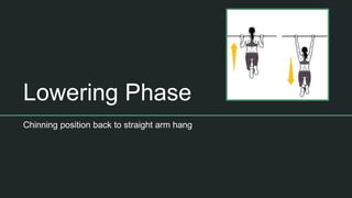 Pull-Up (Chin-Up) | PPTX