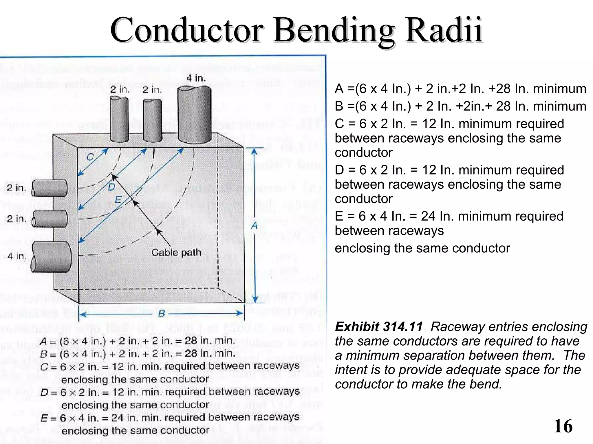 Pullbox sizing | PDF