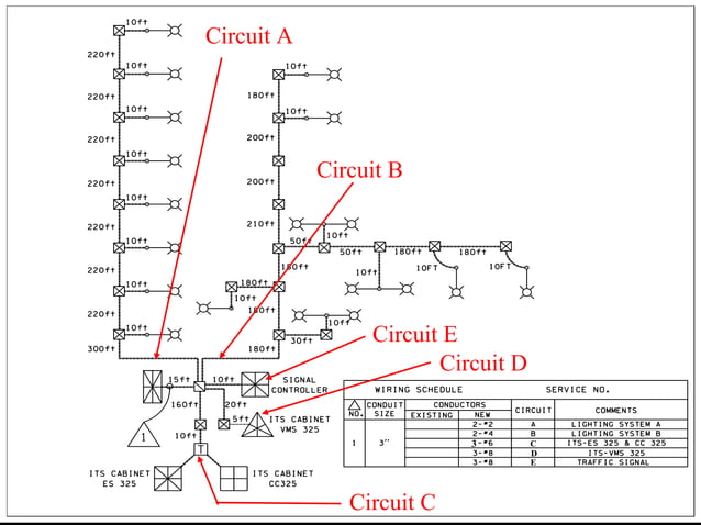 Pullbox sizing | PDF
