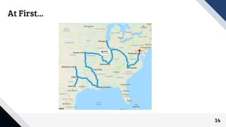 Pulled in every direction why it's hard to prioritize a backlog without ...