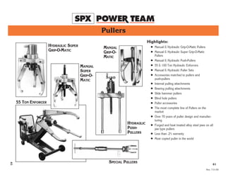 pullers - Power Team.pdf