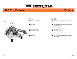 pullers - Power Team.pdf