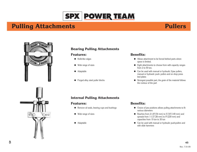 pullers - Power Team.pdf