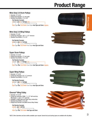 Pulley catalog-11-05-low | PDF