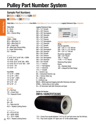 Pulley catalog-11-05-low | PDF
