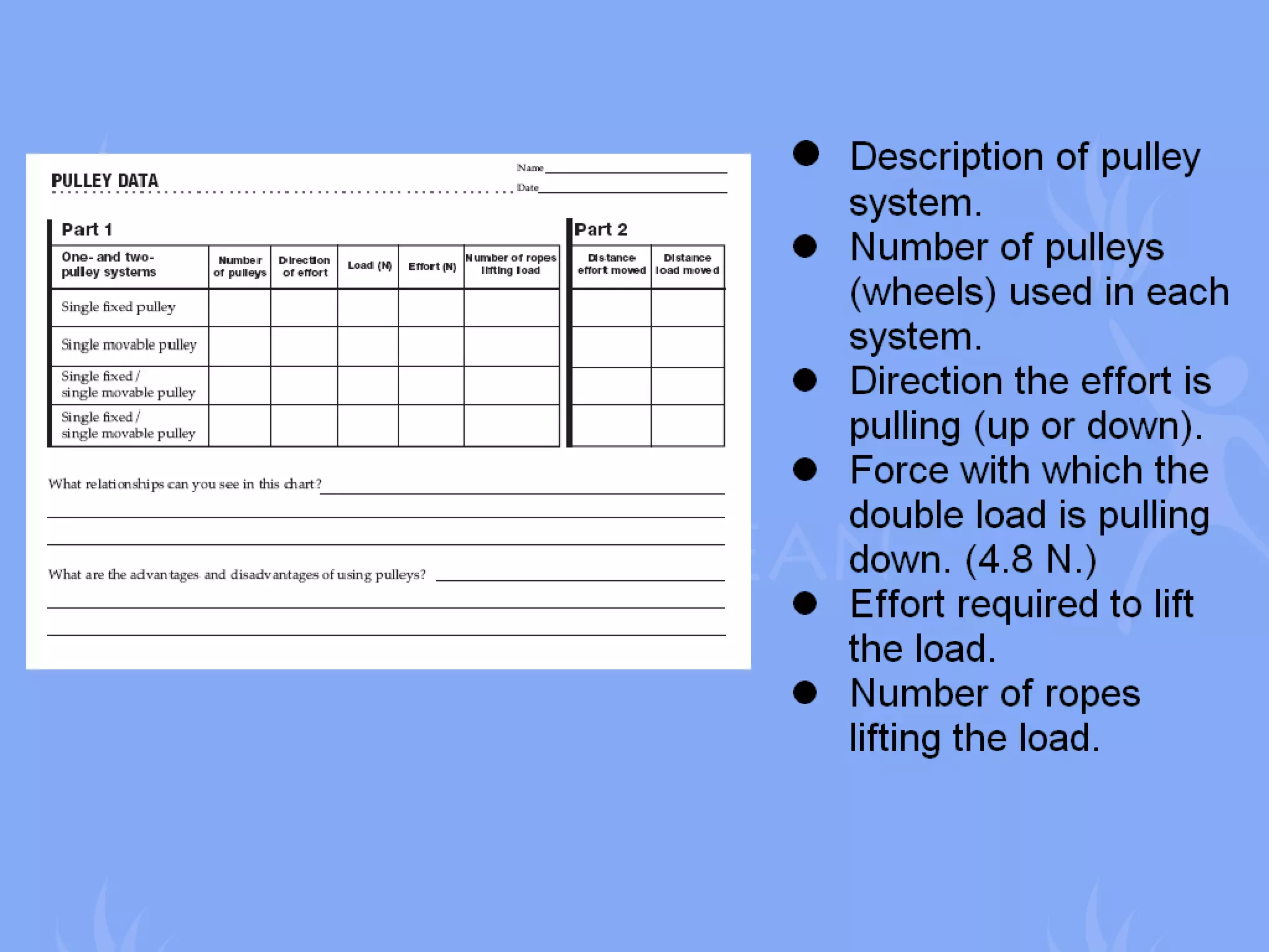 Pulley Power Point | PPT