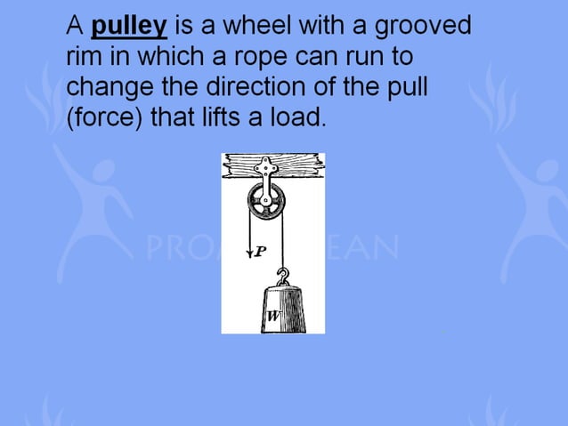 Pulley Power Point | PPT