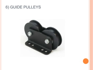 Pulley and chain | PPTX