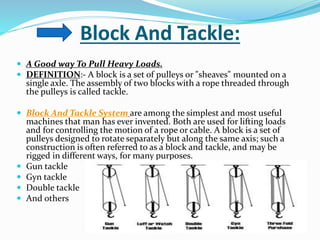 Block And Tackle Pulley Examples