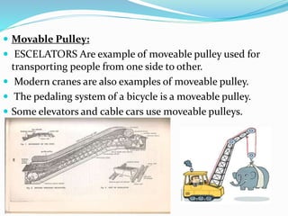 Examples Of Pulley