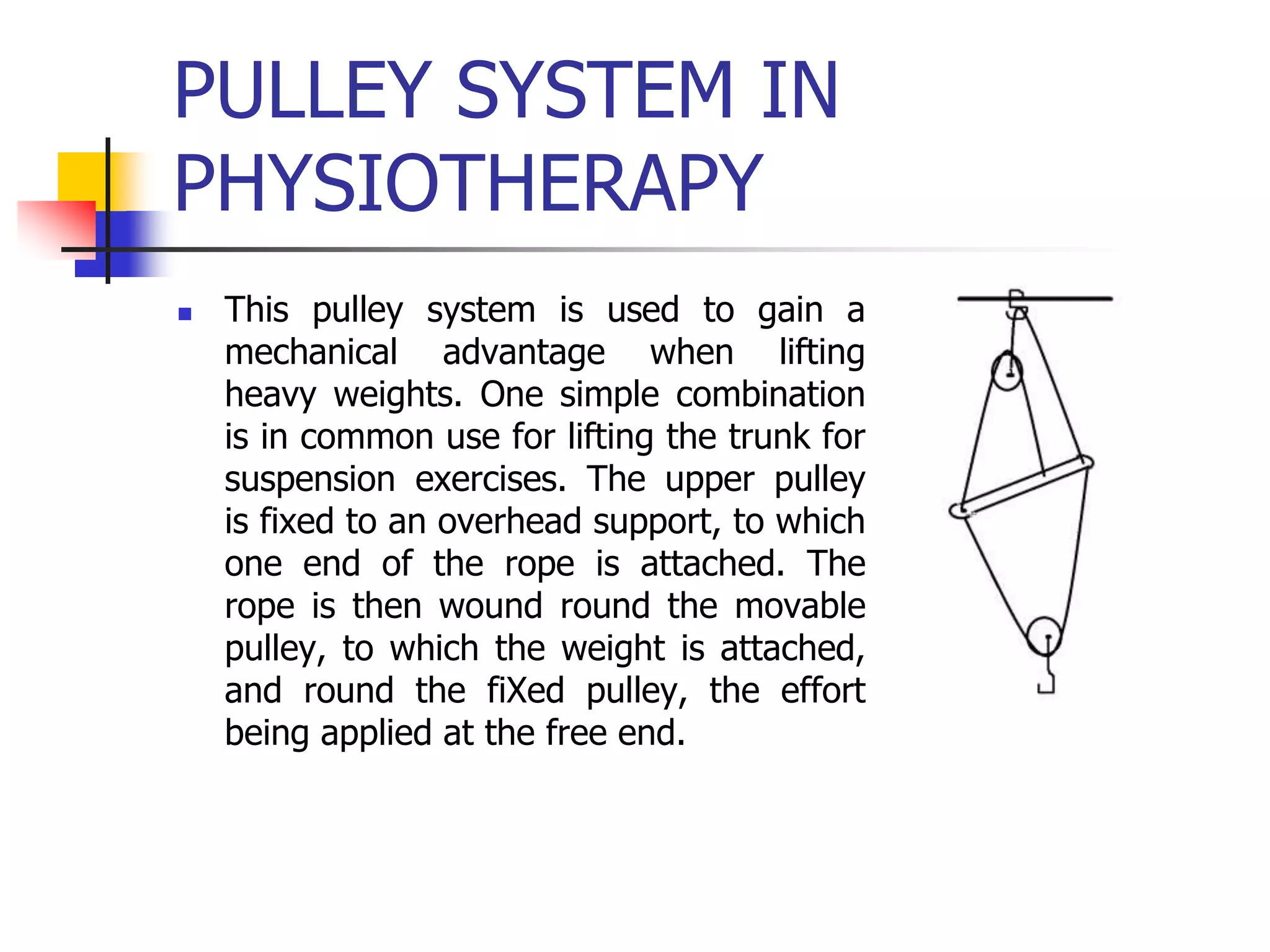 Pulleys | PPT