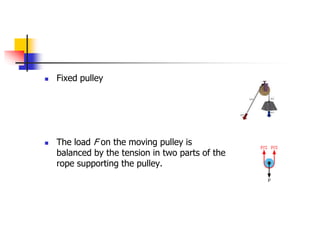 Pulleys | PPT