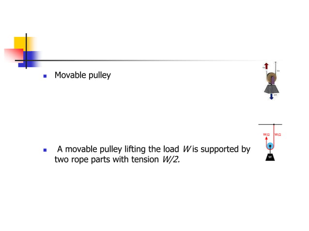 Pulleys | PPT