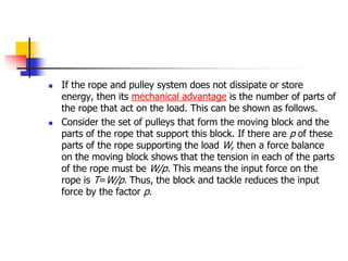 Pulleys | PPT