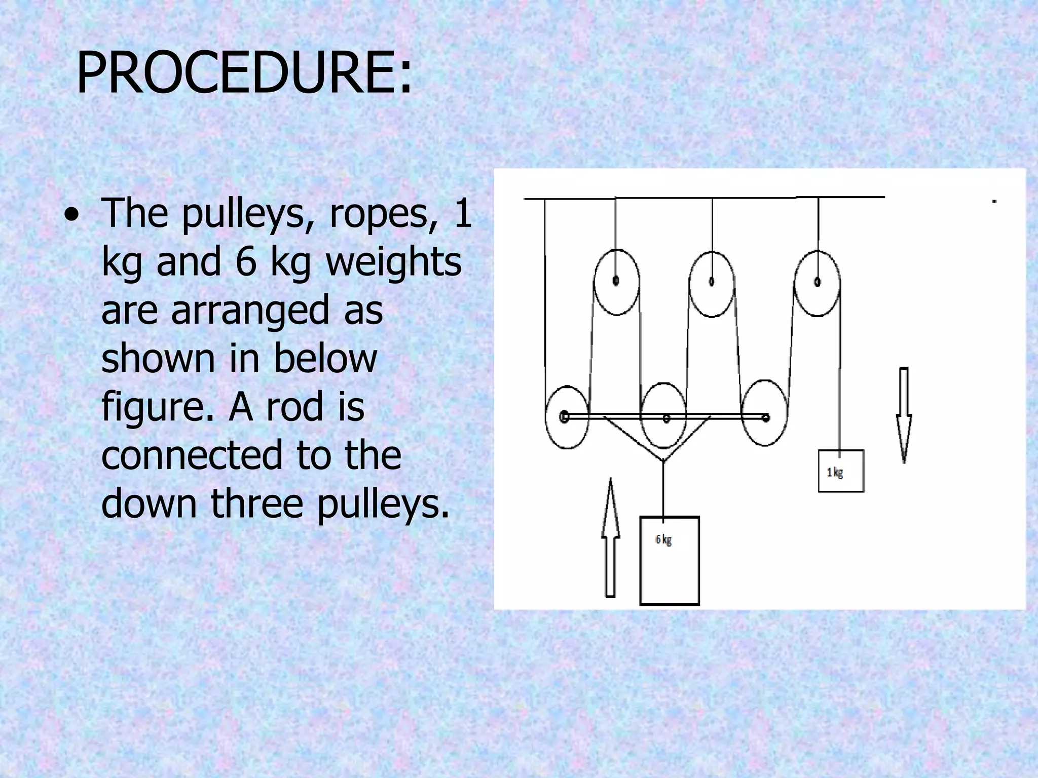 Pulleys.ppt