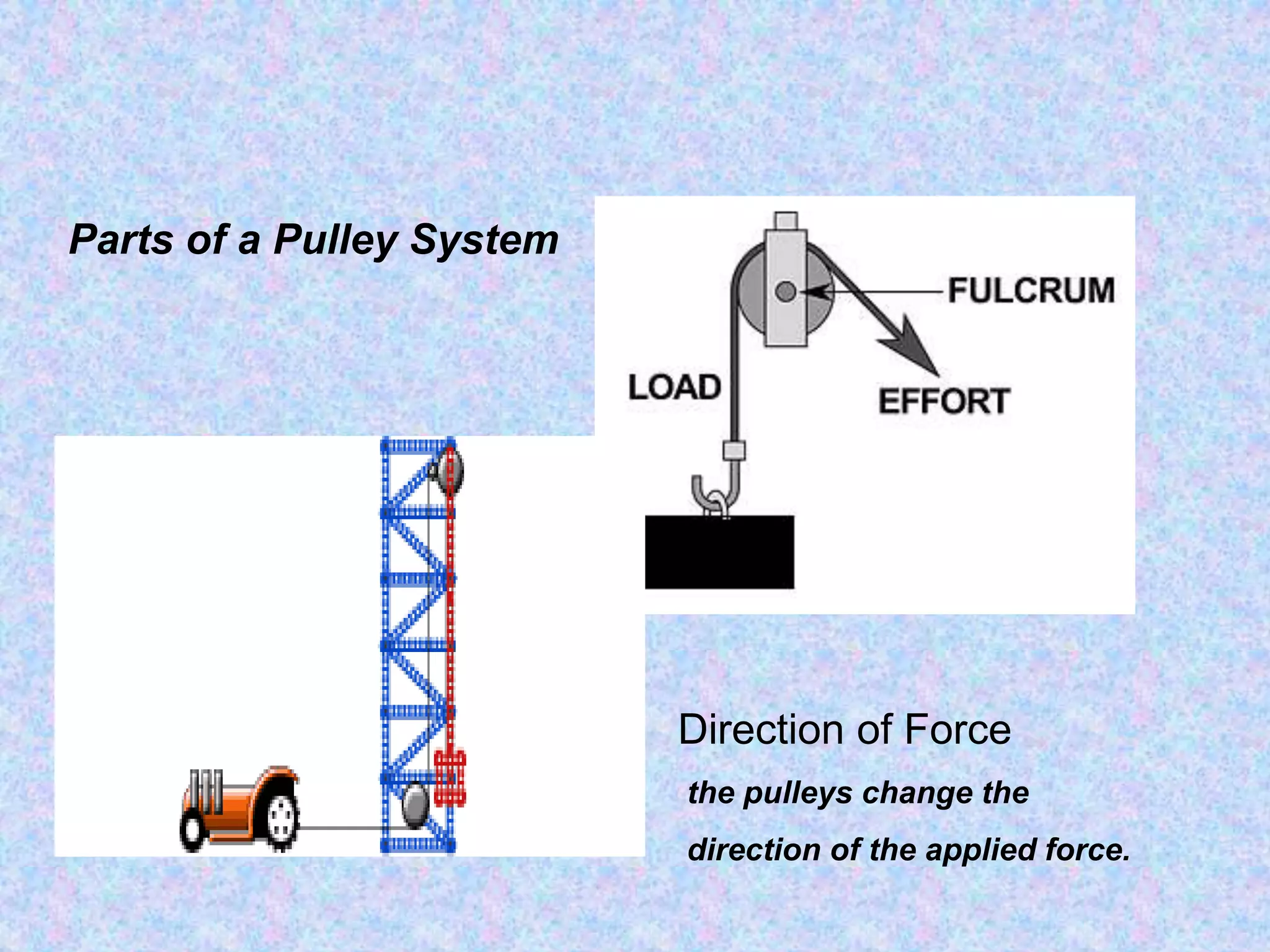 Pulleys.ppt
