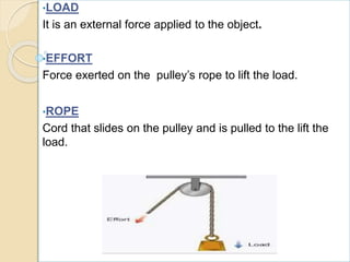 Pulleys and springs | PPTX