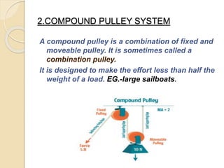 Pulleys and springs | PPTX