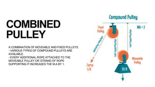 PULLEYS and the definition types of pulleys | PPTX