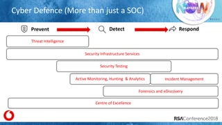 Pulling our-socs-up | PPT | Free Download