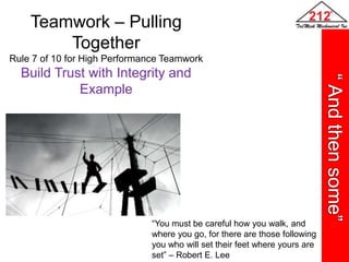 Pulling Together By John Murphy | PPTX