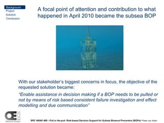 Pull or no pull: Risk based decision support for subsea blowout ...