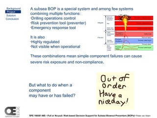 Pull or no pull: Risk based decision support for subsea blowout ...
