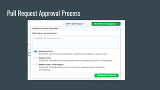 Pull request review | PPTX