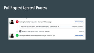 Pull request review | PPTX