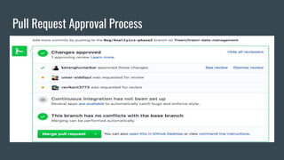 Pull request review | PPTX