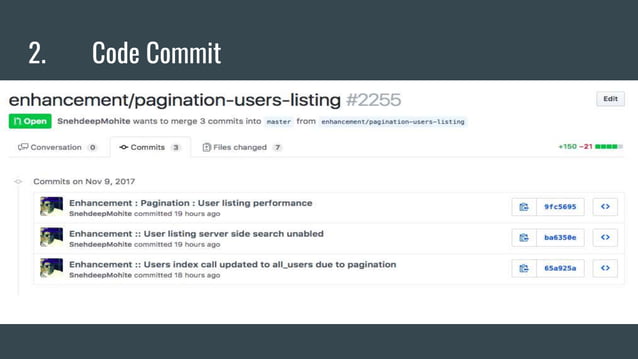 Pull request review | PPTX