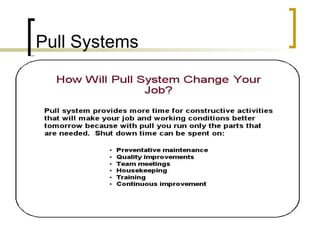 Pull Systems | PPT | Business and Finance