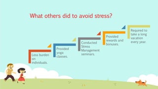 Pull the plug on stress | PPTX