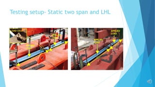 Pull through failure performance of light gauge steel roof battens ...