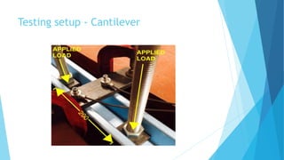 Pull through failure performance of light gauge steel roof battens | PPT