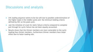 Pull through failure performance of light gauge steel roof battens ...