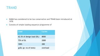 Pull through failure performance of light gauge steel roof battens ...