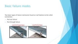 Pull through failure performance of light gauge steel roof battens | PDF | Physics | Science