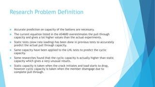 Pull through failure performance of light gauge steel roof battens ...