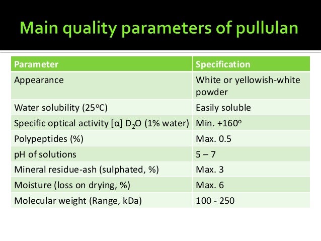 수용성 고분자 (water soluble polymer) : 네이버 블로그